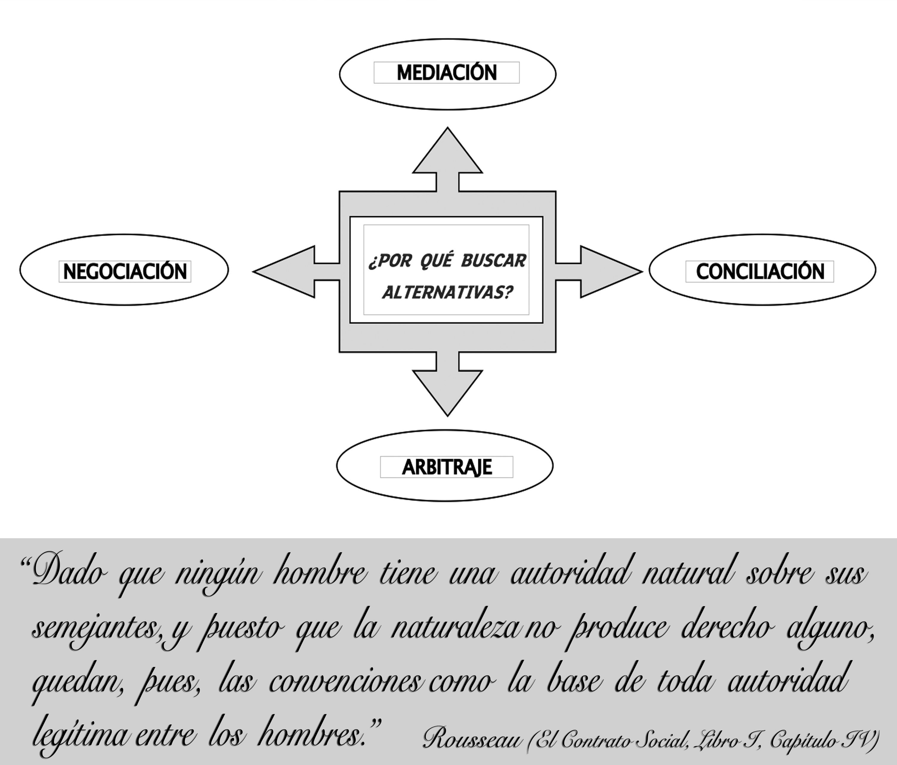 Merino Y Asociados Abogados Asesoramiento Jurídico Y De Empresas